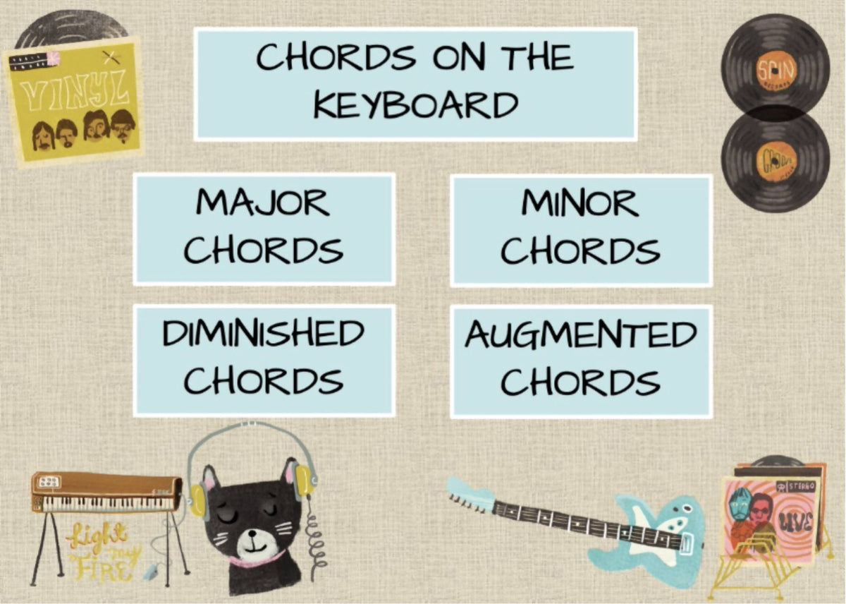 CHORDS ON THE KEYBOARD (PIANO TRIADS) BOOM CARDS – Music Teacher Resources