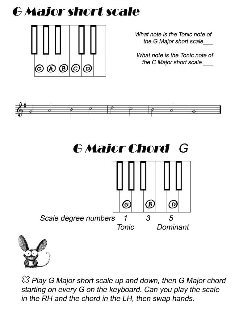 Brag Tag This Scale & Chord Book 1 – Music Teacher Resources