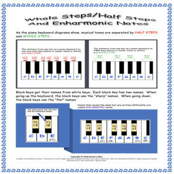 Digital Music Theory Enharmonics – Music Teacher Resources