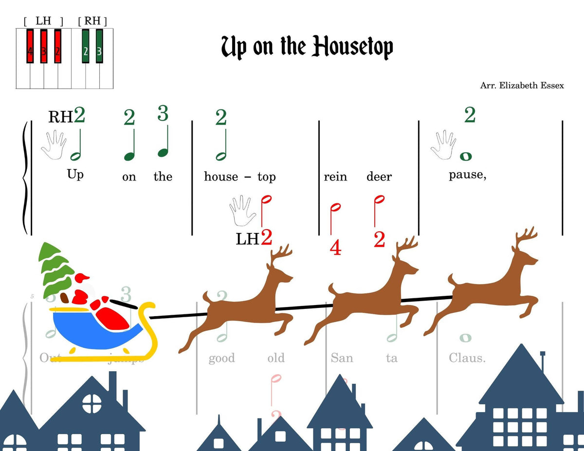 Up on the Housetop - Pre-staff Preschool Finger Numbers – Music Teacher ...