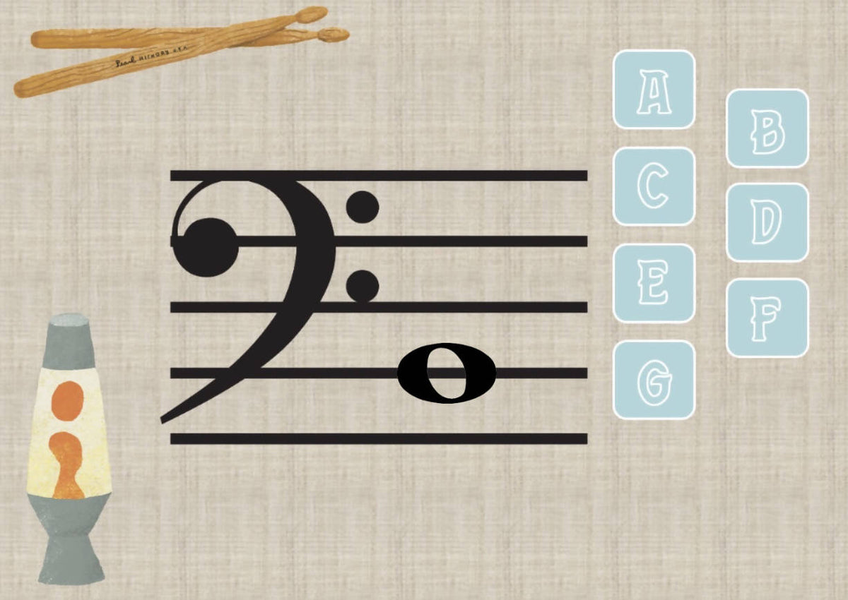 BASS CLEF NOTE NAME BOOM CARDS – Music Teacher Resources