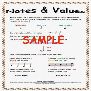 GOOGLE CLASSROOM - Music Theory - WHOLE/HALF/QUARTER NOTES & VALUES ...