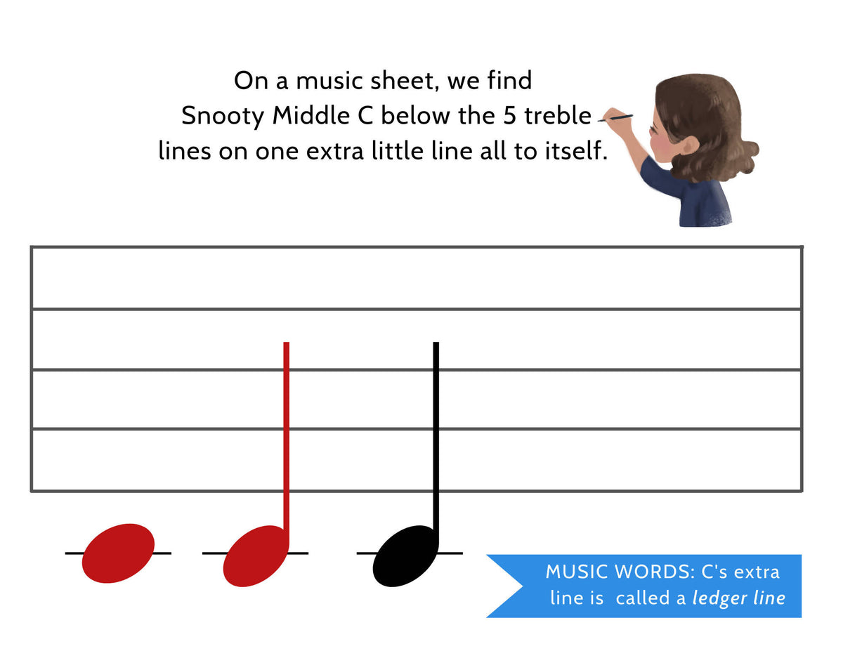 Workbook - Here Come the High Notes – Music Teacher Resources