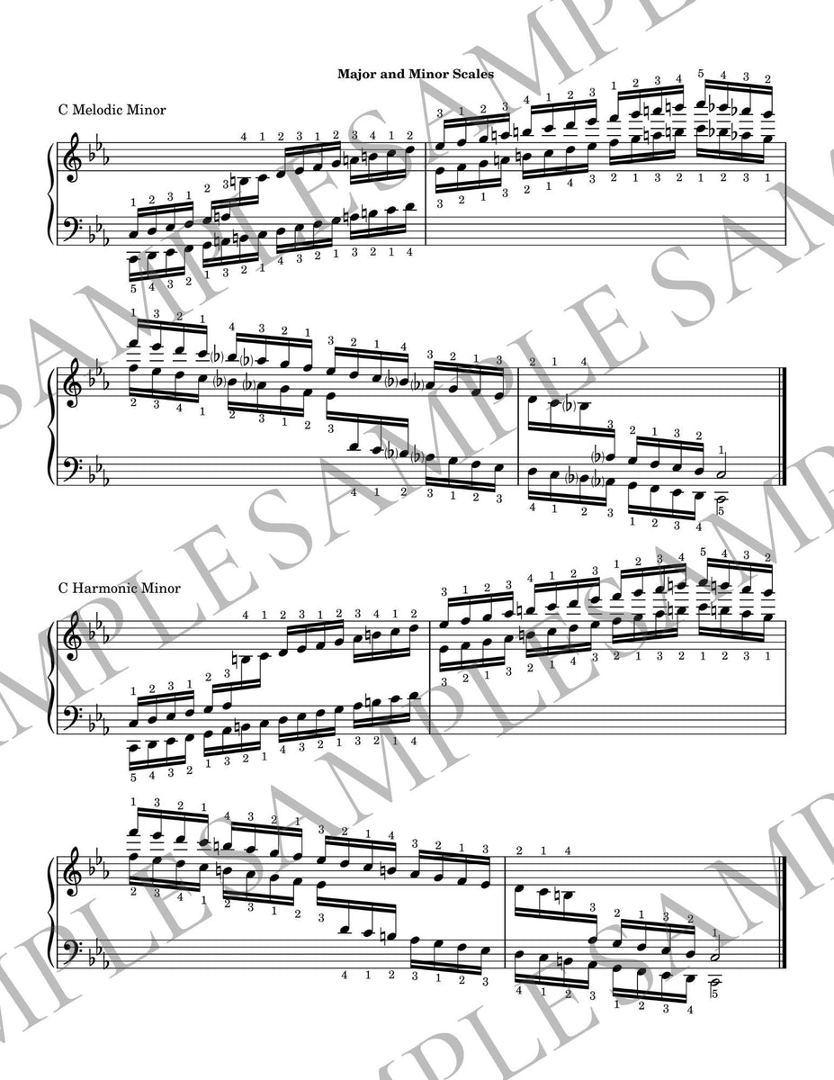 Piano Patterns: Fingerings for Scales, Chords, and Arpeggios – Music ...