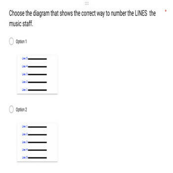 DIGITAL Music Theory Lesson 1: The Staff - Self Grading - No Prep ...
