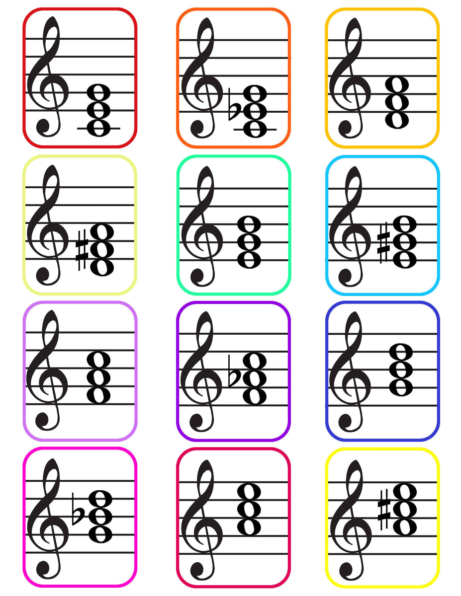 Chords Flashcards (with Board Game) – Music Teacher Resources