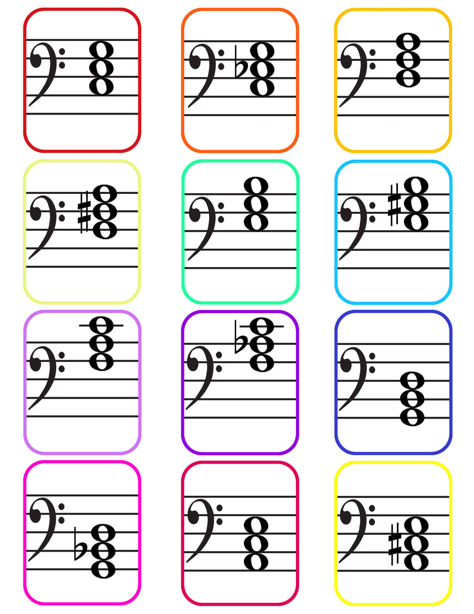 Chords Flashcards (with Board Game) – Music Teacher Resources