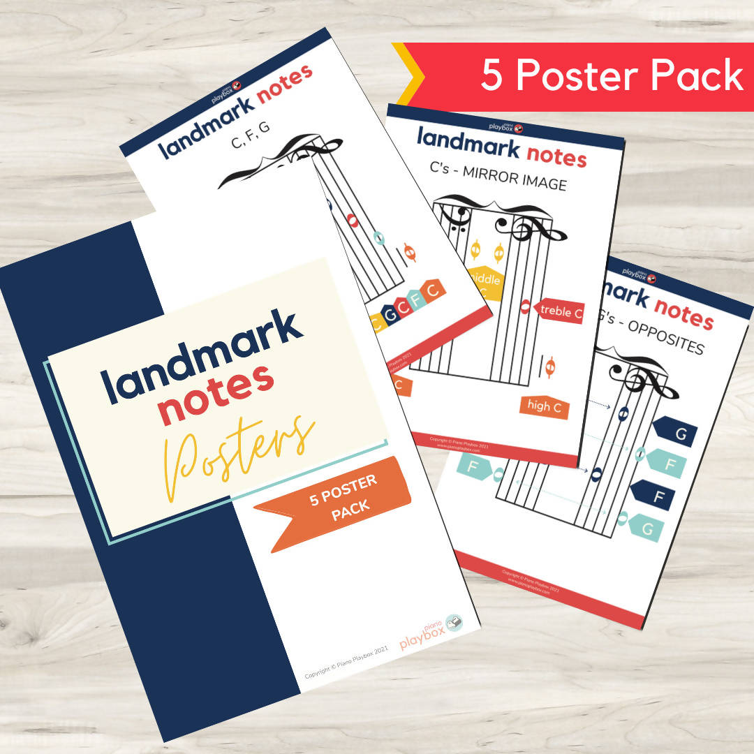 Landmark Notes Poster Pack – Music Teacher Resources