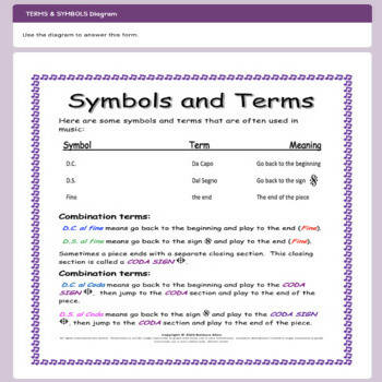 Google Classroom DIGITAL Music Theory Lesson 44: Terms and Symbols - S ...