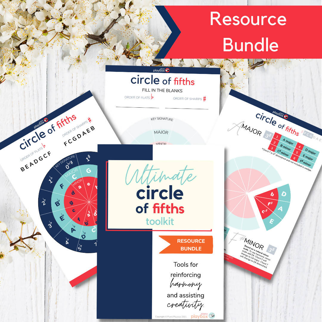 Ultimate Circle of Fifths Toolkit – Music Teacher Resources