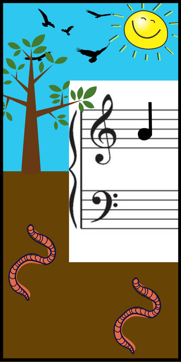 Music Note Flash Cards-Easy High vs Low Identification – Music Teacher ...