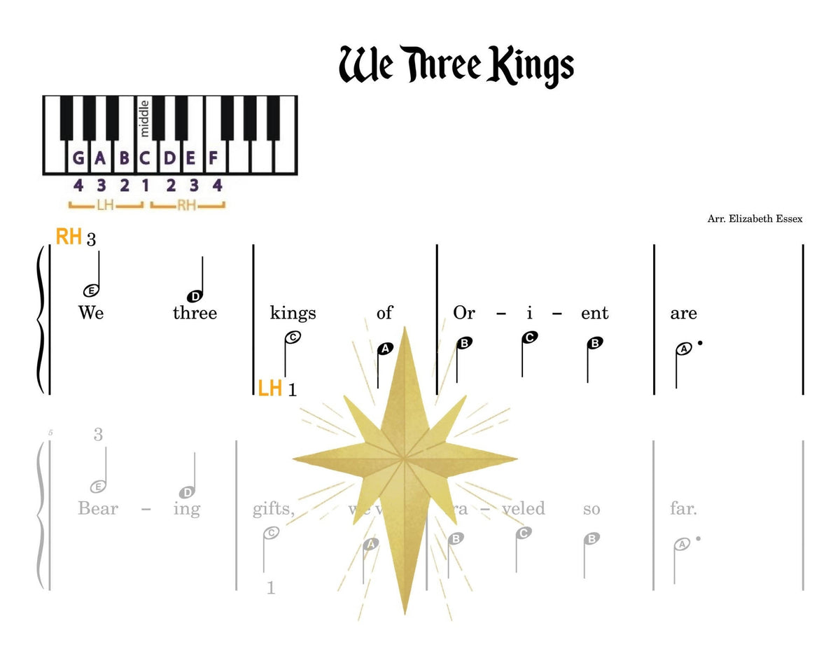 Christmas carol piano preschool pre-reading pre-staff Finger number ...