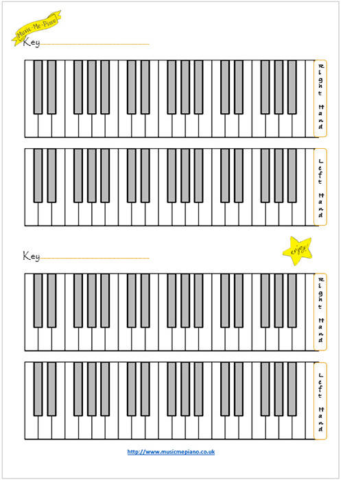Keyboards – Music Teacher Resources