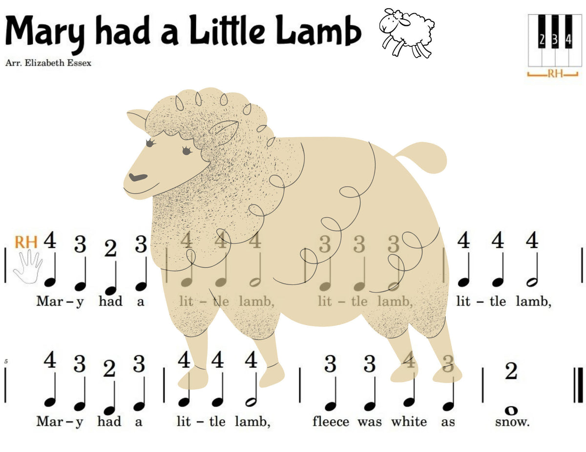 Mary Had a Little Lamb – Music Teacher Resources