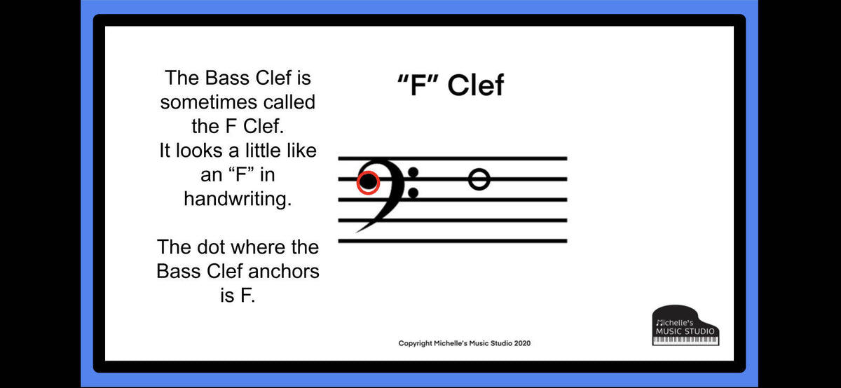 Landmark Notes - Bass Clef (Digital Interactive Presentation) – Music ...