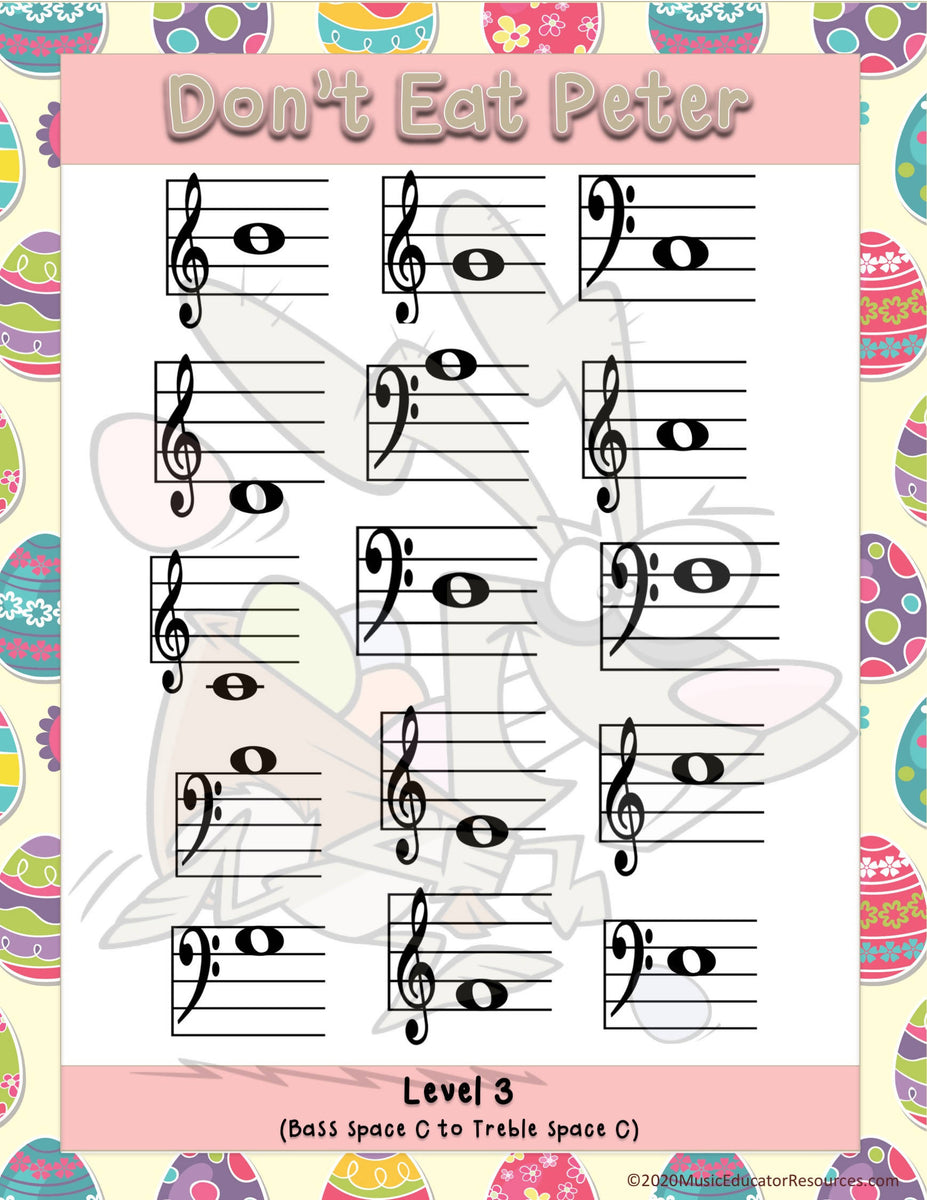 Don't Eat Peter | Easter Music Note Review Game – Music Teacher Resources
