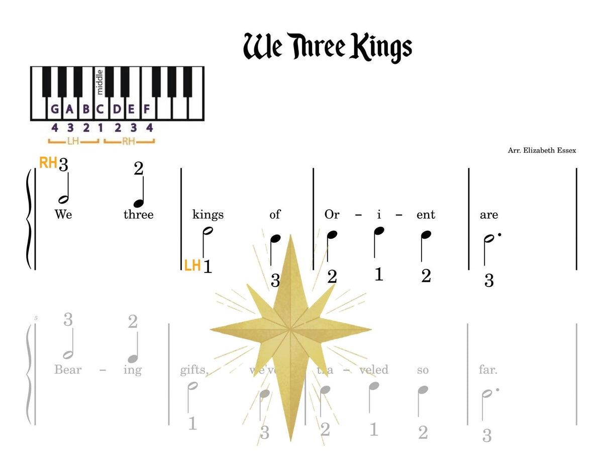 Christmas carol piano preschool pre-reading pre-staff Finger number ...