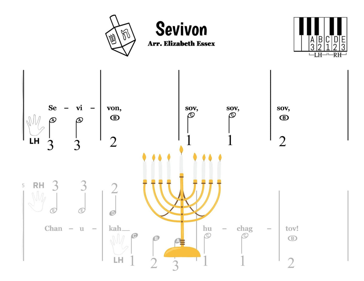 Sevivon Sov Sov Sov - Finger Numbers Notation, Alpha Notes for ...