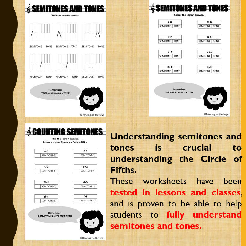 Music Theory Beginner Worksheets: Keys, Circle of Fifths – Music ...