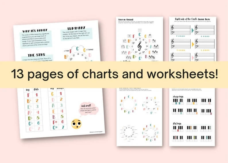 Circle of Fifths Worksheet Bundle – Music Teacher Resources