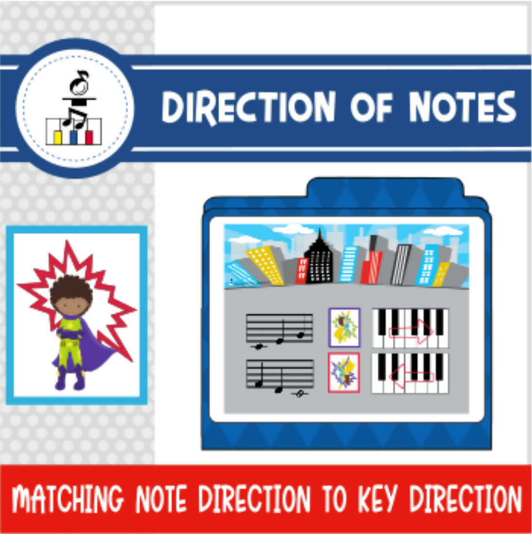 Note Directions on sheet music and piano keys – Music Teacher Resources