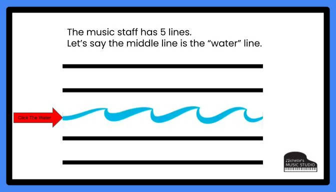 Staff Note Stems – Music Teacher Resources