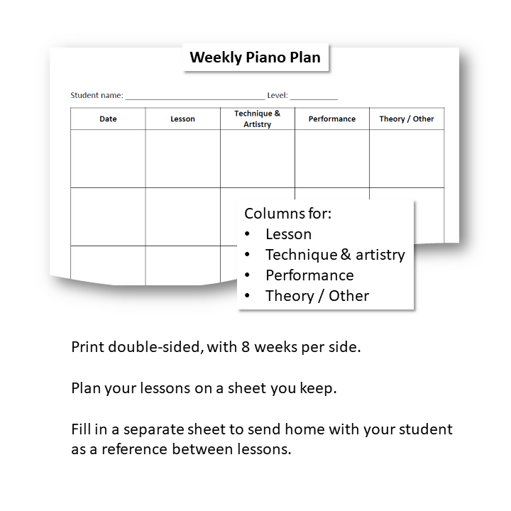 Piano practice plan printable – Music Teacher Resources