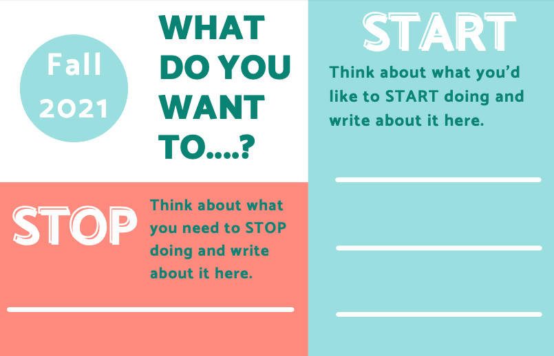 Start, Stop, Keep Worksheet – Music Teacher Resources