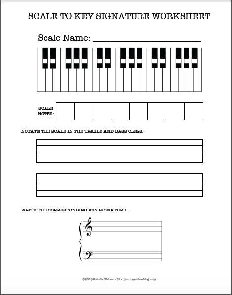 The Secret of the Keys Practice Incentive Theme – Music Teacher Resources