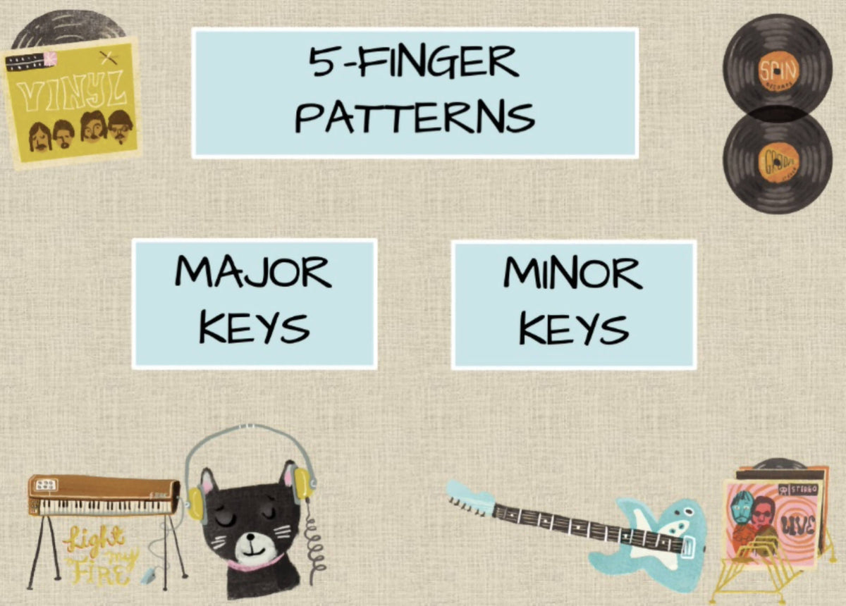 5-FINGER PATTERNS (PENTASCALES) BOOM CARDS – Music Teacher Resources