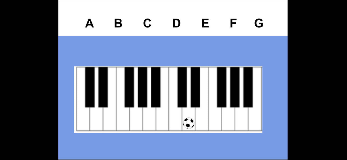 digital beginner game interactive – Music Teacher Resources