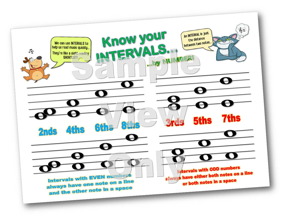 Musical Intervals INFO Posters – Music Teacher Resources