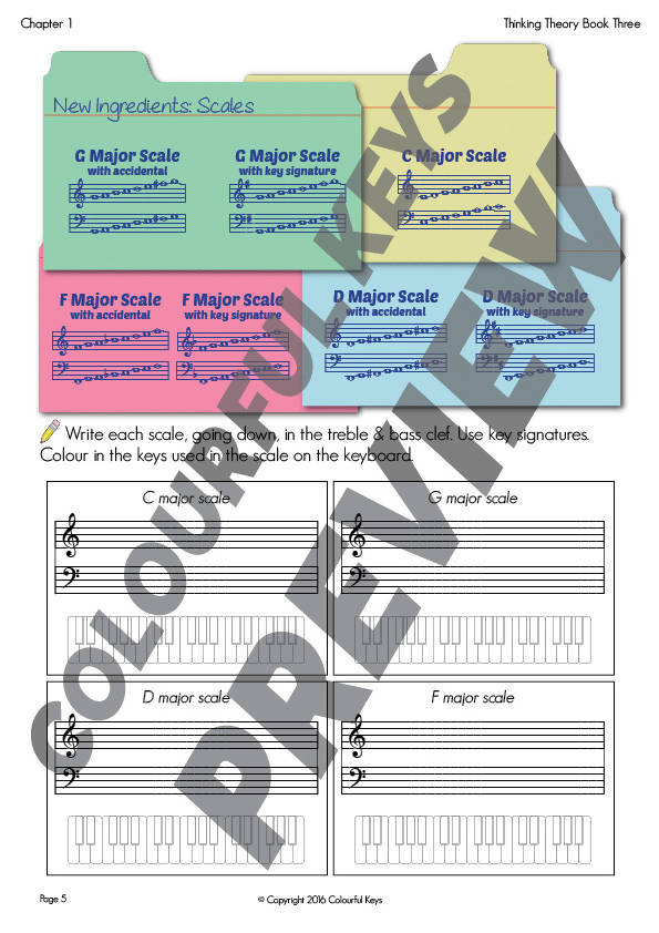 US Version: Thinking Theory Book Three – Reproducible Music Theory Wor ...