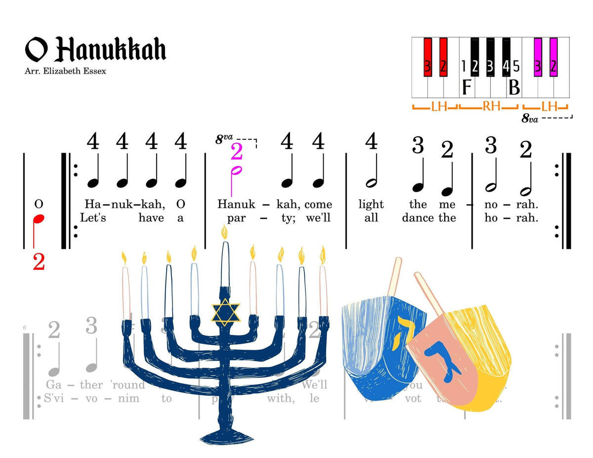 O Hanukkah - Pre-staff Finger Numbers, black keys and white keys ...