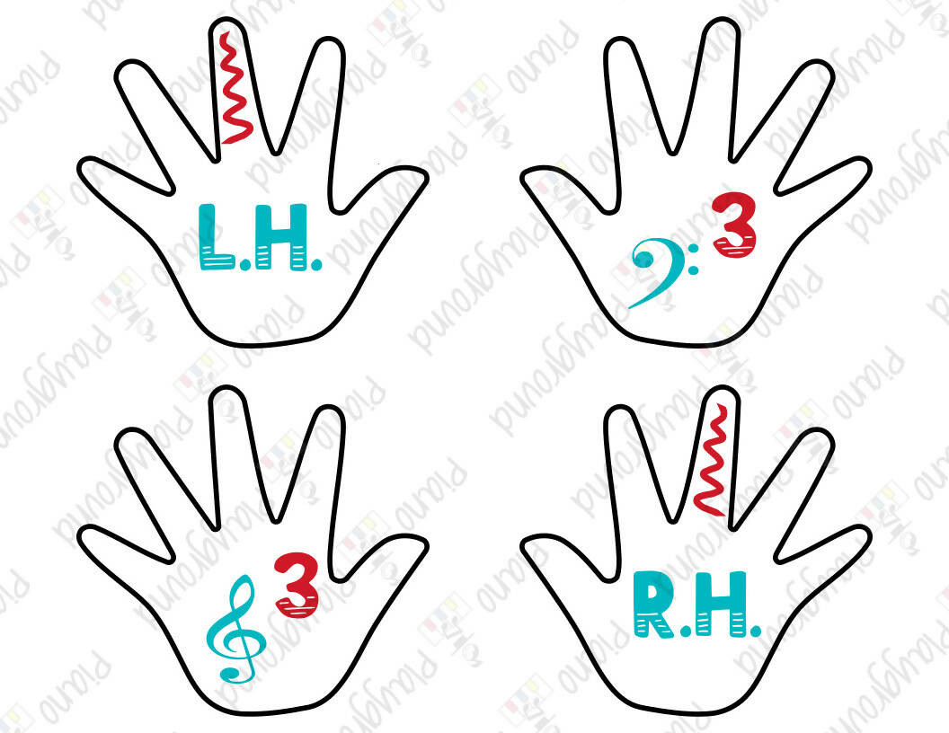 Bass Clef Treble Clef Left Hand Right Hand Finger Numbers Piano ...