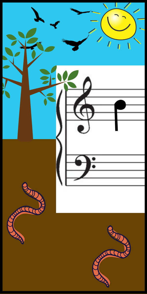 Music Note Flash Cards-Easy High vs Low Identification – Music Teacher ...
